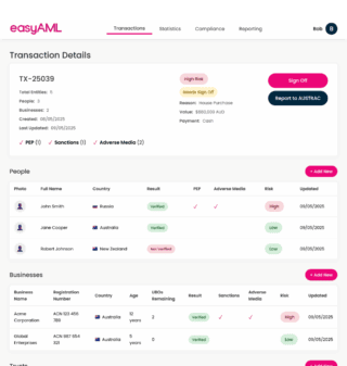 AML/CTF Compliance Software & Solutions Australia | easyAML
