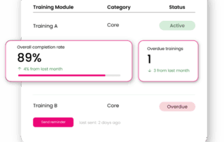AML/CTF Compliance Software & Solutions Australia | easyAML
